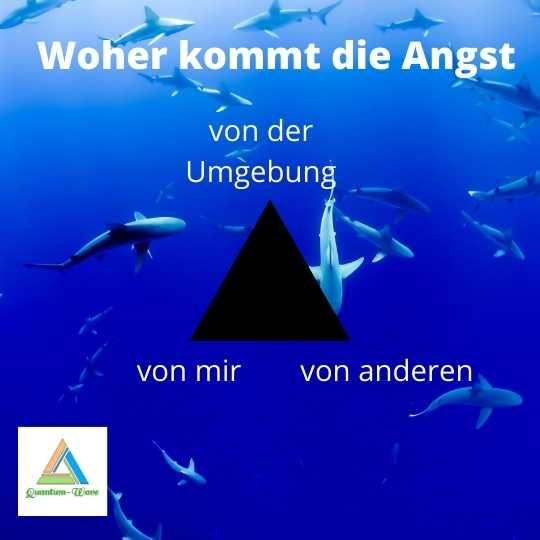 Angst energetisch angehen - Quantum-Wave